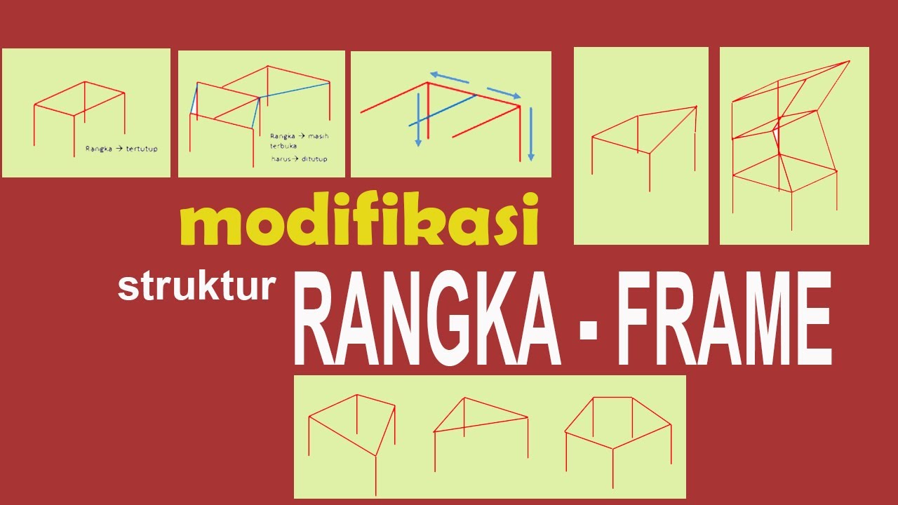 Kolom Balok 2 Lantai Modul Rangka Bertingkat struktur rangka frame ...