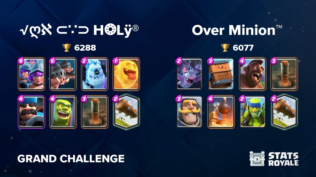 √ღℵ ⊂∵⊃ H Lÿ® vs Over Minion™ [GRAND CHALLENGE] - YouTube
