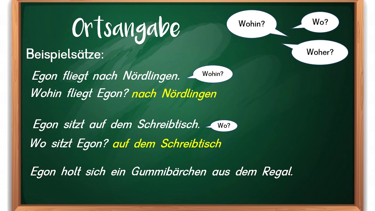 Satzglied: Ortsangabe - YouTube