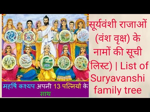 श्री रामजी की वंश वृक्ष के नामों की सूची (लिस्ट) | List of Shree Ramji ...