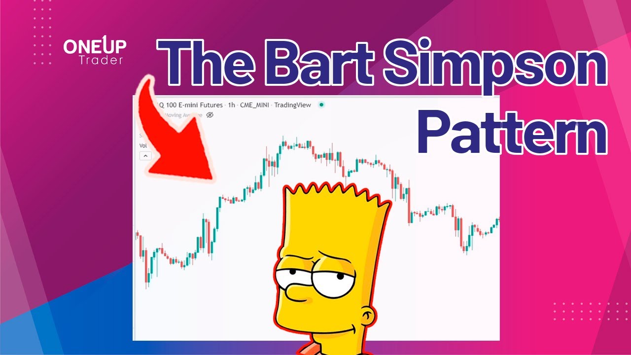 🔴 The Bart Simpson Trading Pattern | OneUp Trader - YouTube