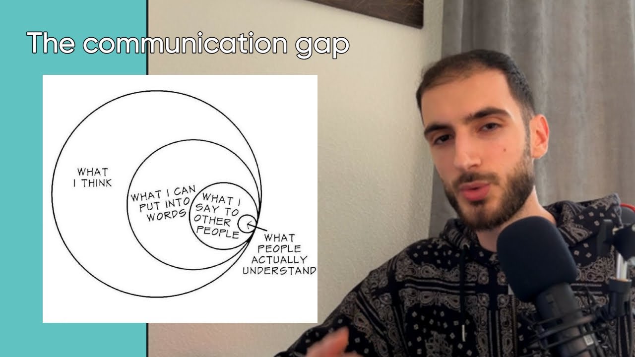 The communication gap | how to communicate more efficiently | Emir EA ...