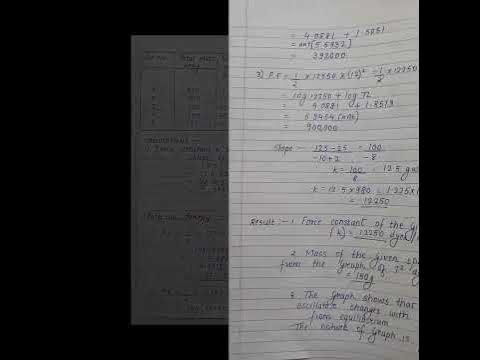 Exp No.01 Spring Mass Oscillator. Detailed solution. Physics Practical. Class 12th - YouTube
