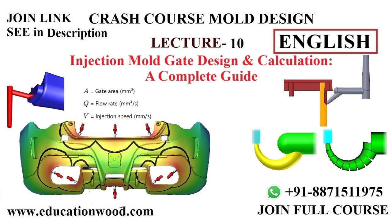 L-10 Gate Design & Calculation for Injection Mold: A Complete Guide ...