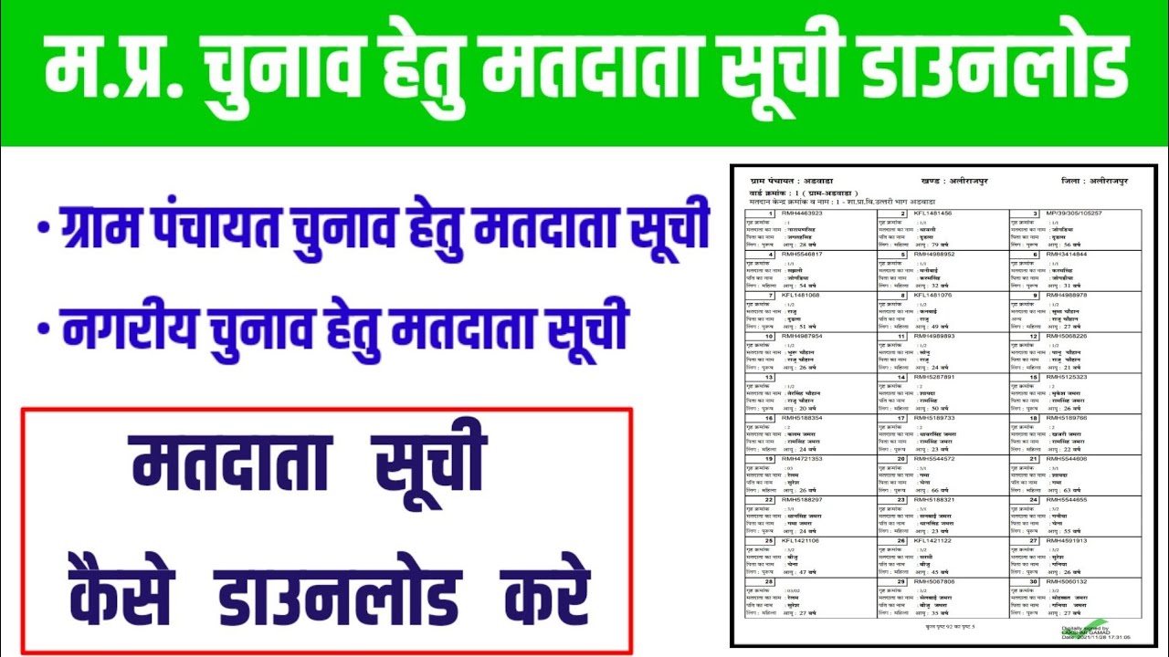 mp panchayat chunav voter list 2021-22 | mp panchayat chunav new voter ...