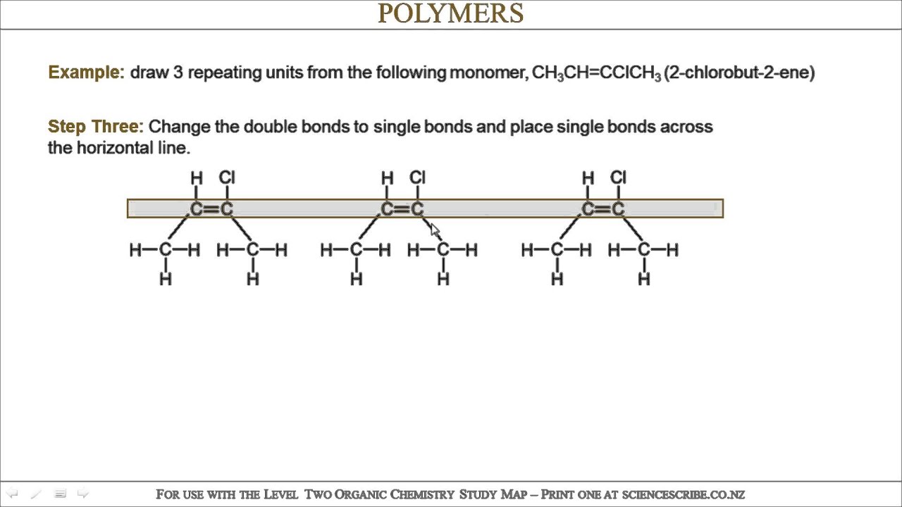 NCEA Lv2 Organic Chemistry (Study Map): Polymers - YouTube