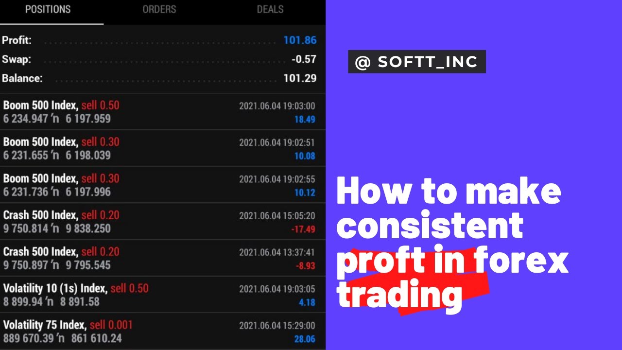 How to make consistent profit in forex trading ( Trading like pro 2021 ...