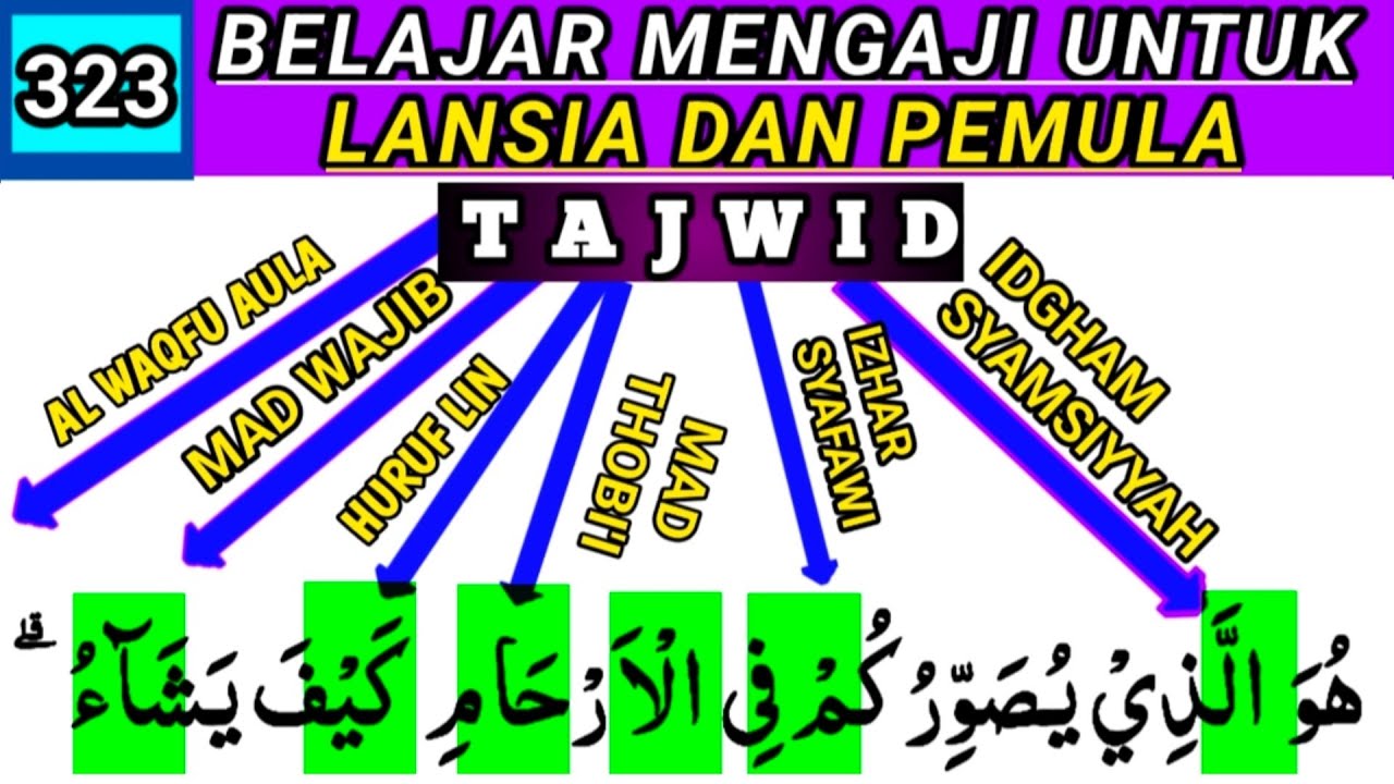 Belajar Tajwid Lengkap beserta Contohnya - Sangat Mudah untuk Lansia ...