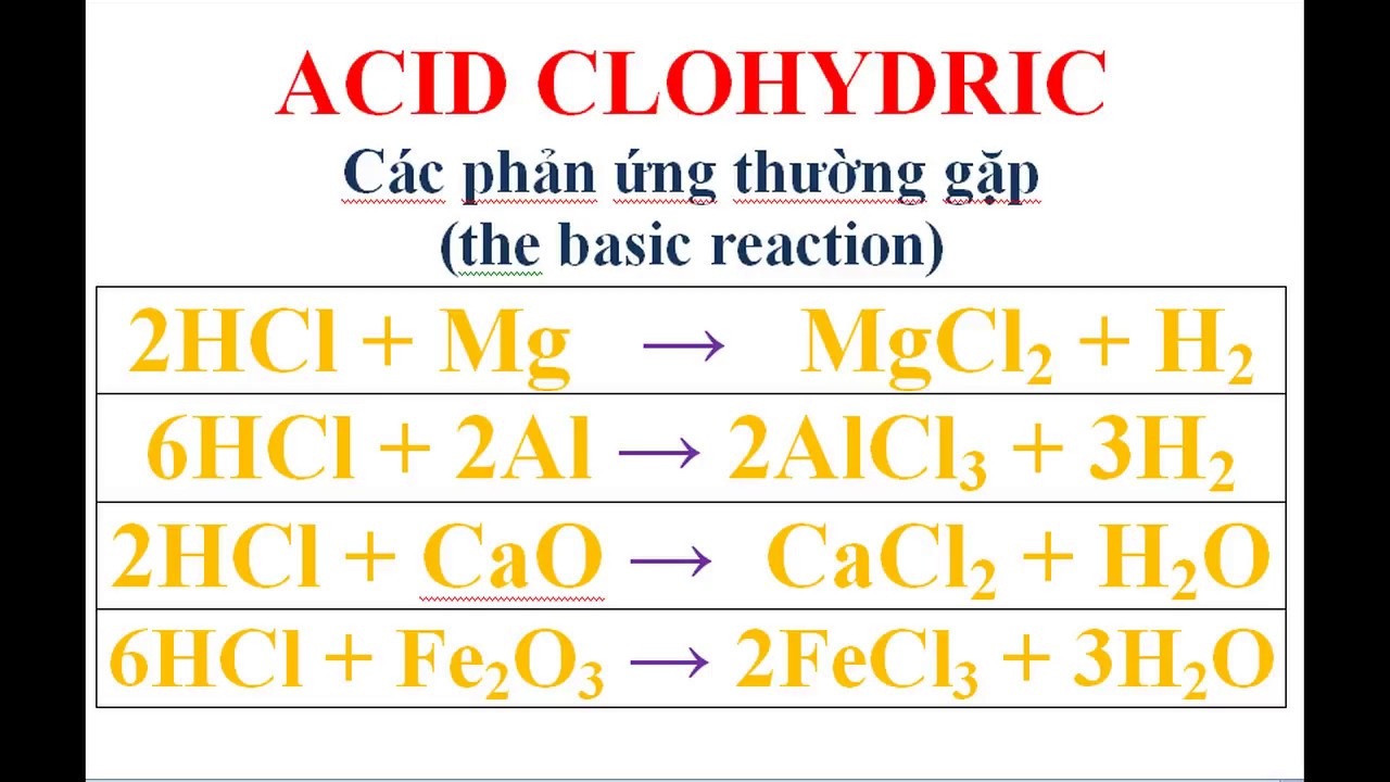 [Hướng dẫn] các phản ứng thường gặp cơ bản của acid clohydric, cách ...