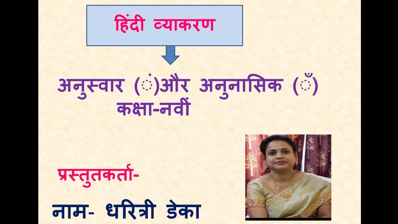 HINDI GRAMMAR(VYAKARAN )/ANUSWAR AND ANUNASIK अनुस्वार और अनुनासिक ...