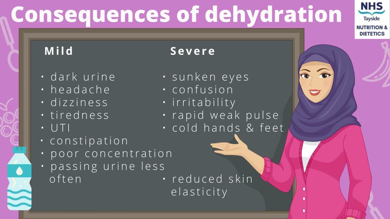 Know how to use 'MUST' (The Malnutrition Universal Screening Tool ...