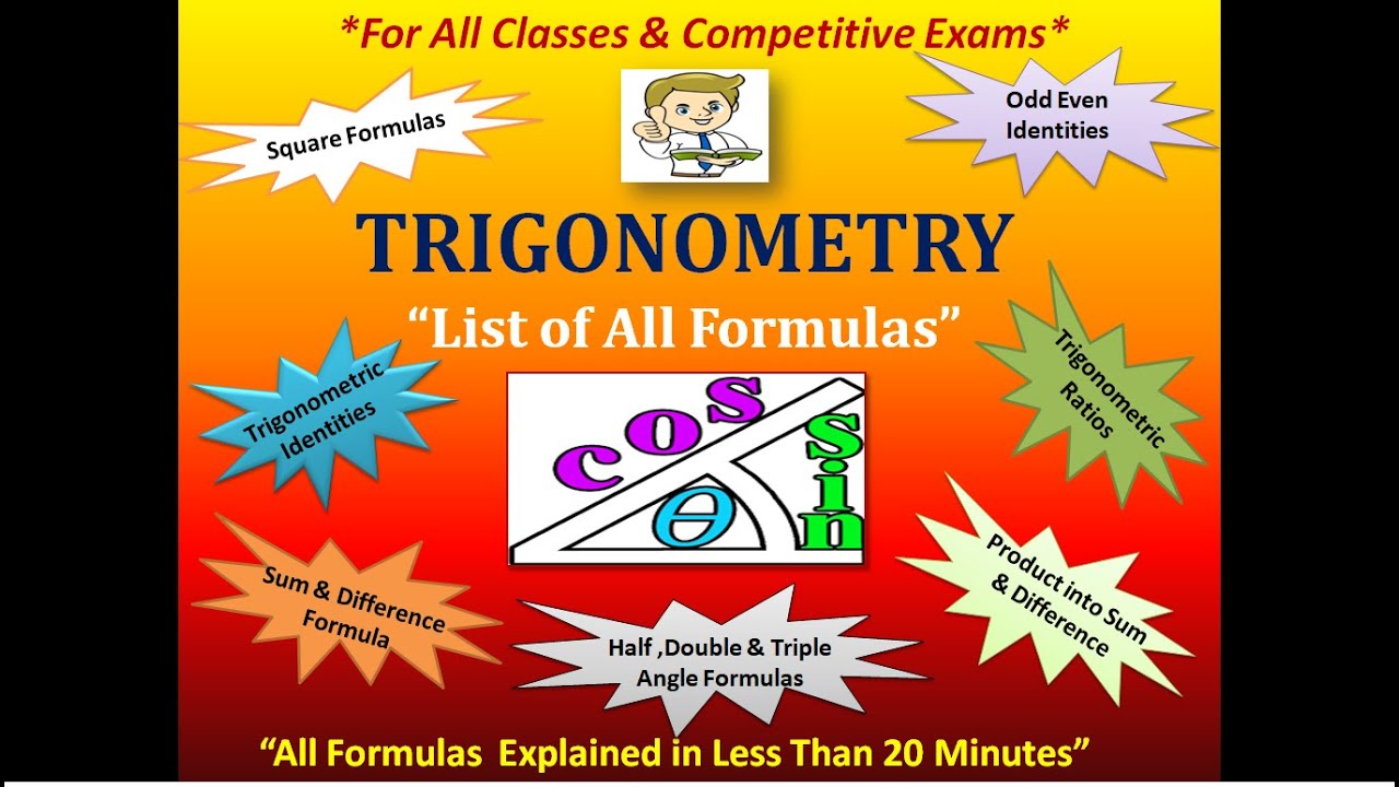 Trigonometry | All Trigonometry Formulas | For All Classes and ...