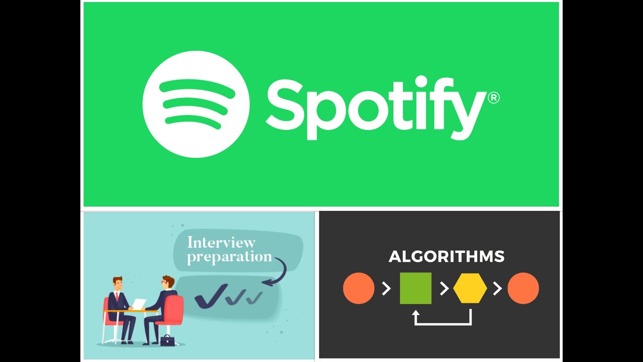 Spotify Interview question - listeners, towers - YouTube