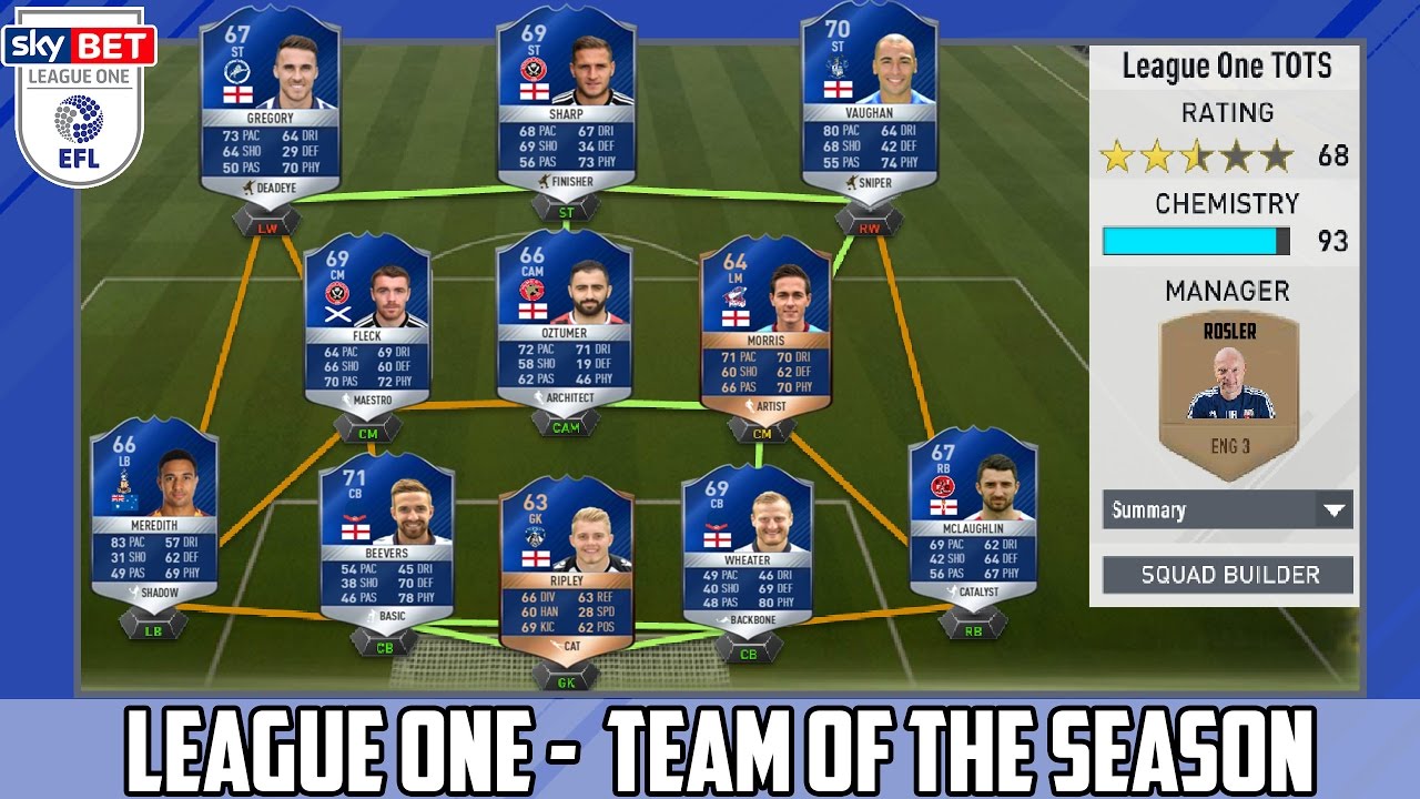 LEAGUE ONE TEAM OF THE SEASON | Squad builder and gameplay | Ingood ...