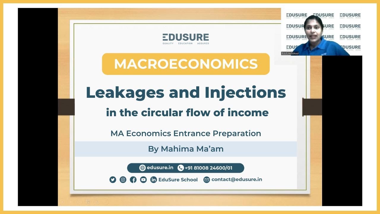Leakages and Injections in Circular Flow of Income | National Income ...