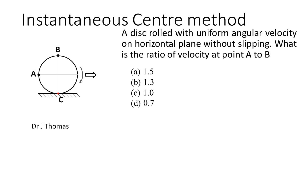 Instantaneous centre method(part 3) - YouTube