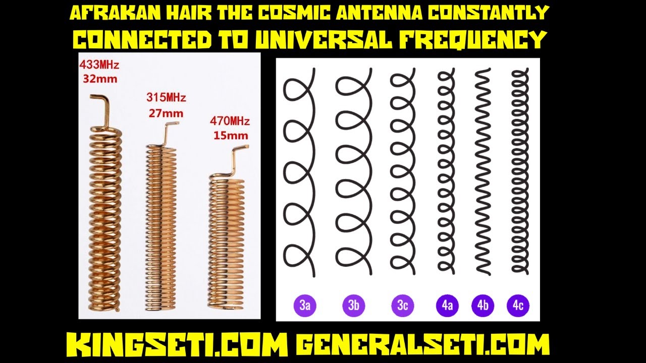 AFRAKAN HAIR THE COSMIC ANTENNA CONSTANTLY CONNECTED TO UNIVERSAL ...