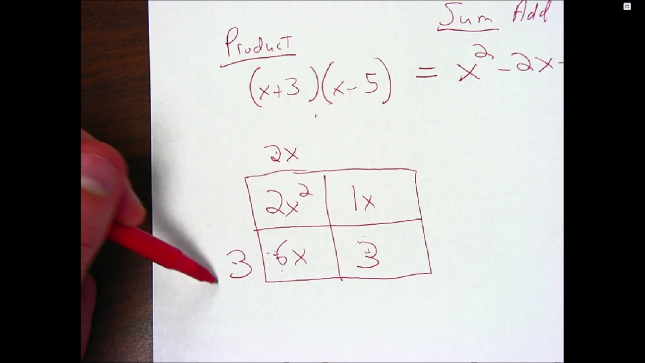 Generic Rectangles - YouTube