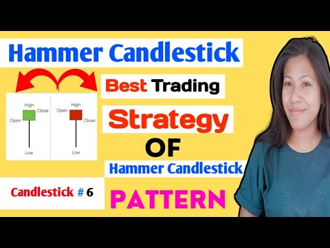 Hammer Candlestick Pattern 📈 in Hindi | Best Hammer candle Trading ...