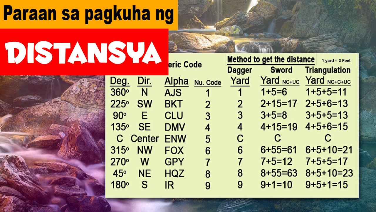 Paraan sa pagkuha ng distansya or Treasure distances - YouTube