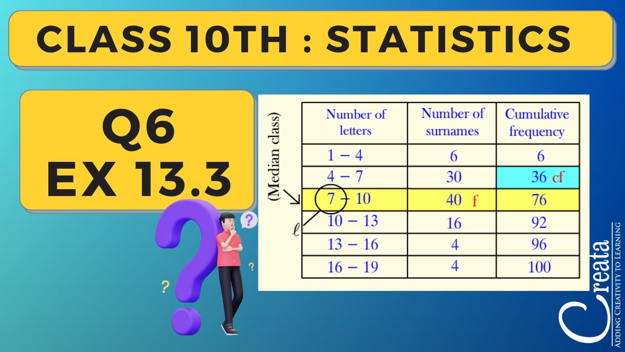 Q6 Ex 13.3 Statistics | Class 10th Statistics series - YouTube