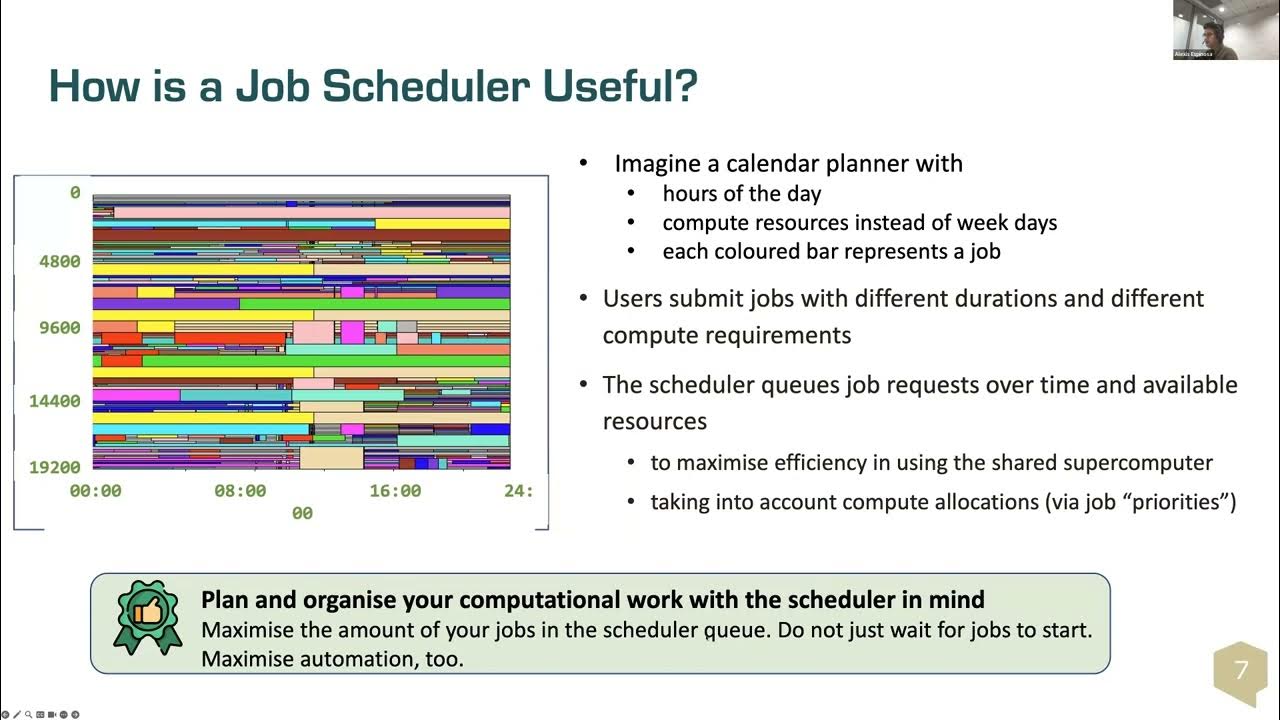 Introduction to supercomputing (pt 5): Job scheduling overview - YouTube