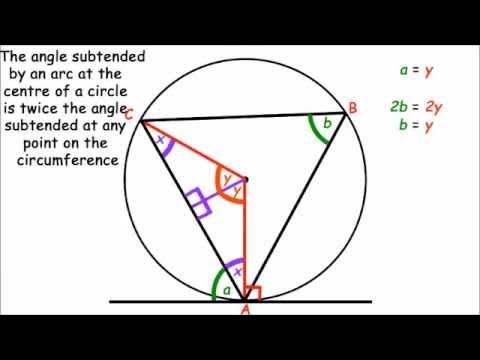 Circle Theorem Proof - Alternate Segment Theorem - YouTube