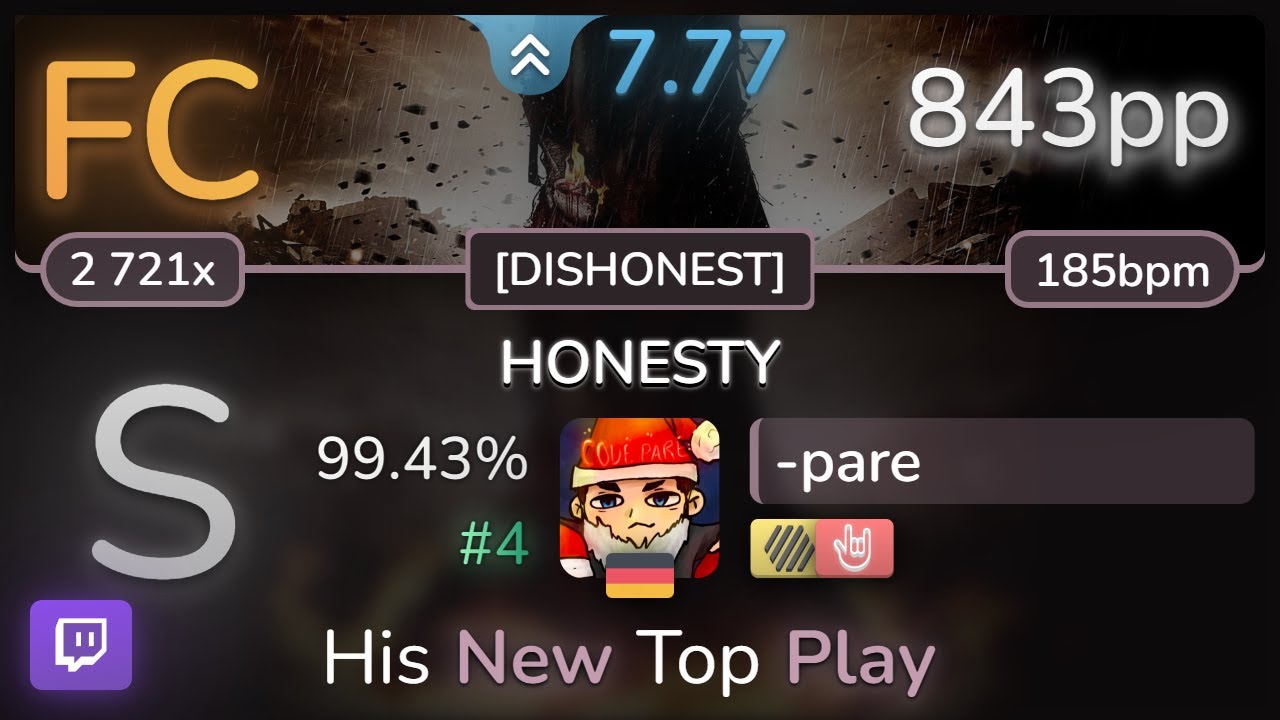 🔴 -pare | GYZE - HONESTY [DISHONEST] +HDHR 99.43% (#4 843pp FC) - osu ...
