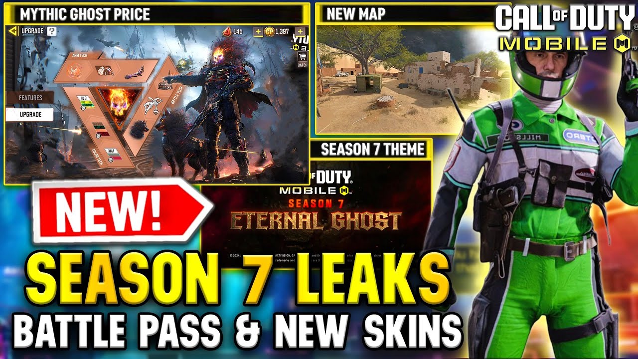 Season 7 Theme | Battle Pass | Expected Lucky Draw Skins | New Map ...
