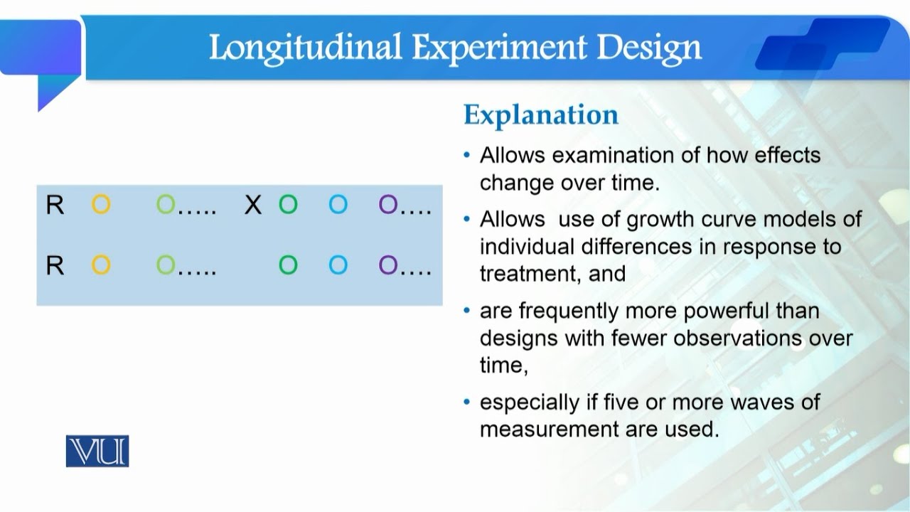 Longitudinal Experiment Design | Quantitative Research Methodology ...