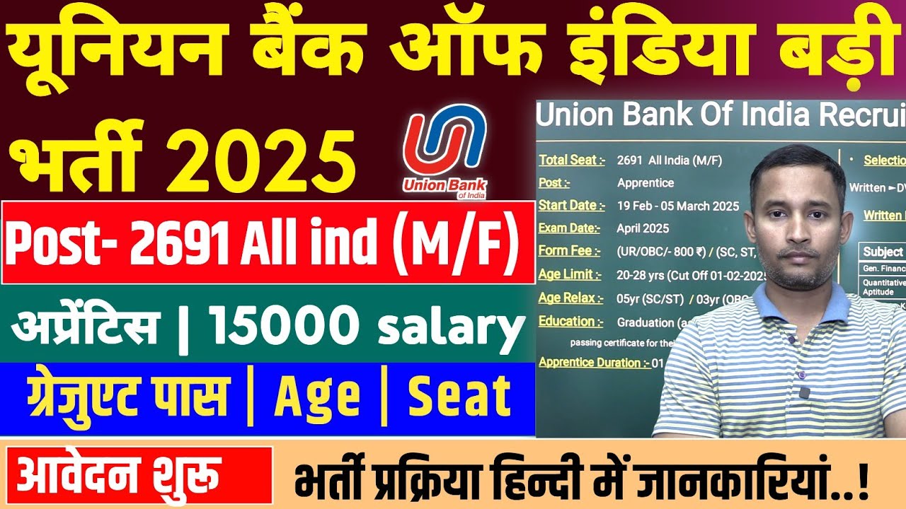 Union Bank of India Apprenticeship Recruitment 2025 | Union Bank ...