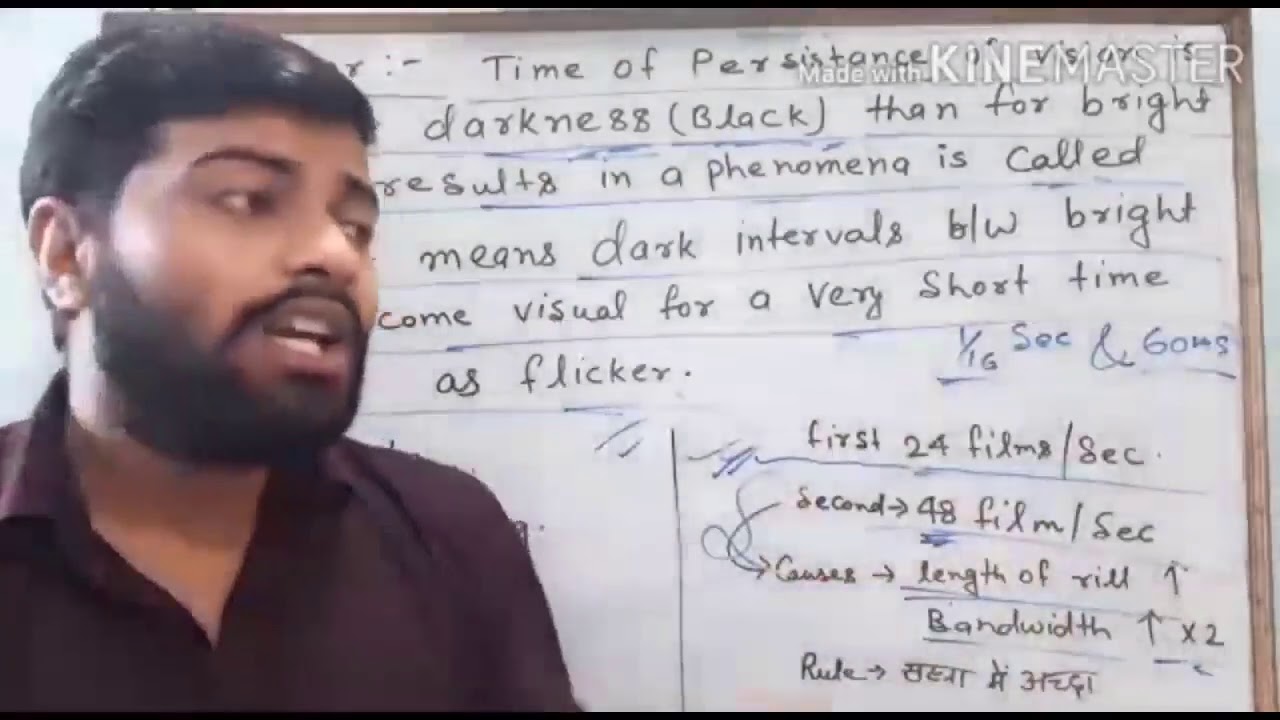 Lec.8 || Flicker and Interlaced scanning || 5th Sem.|| Television Engg ...