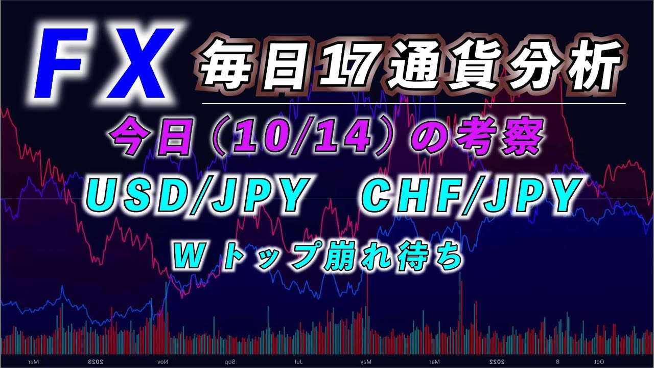 【FX：毎日17通貨チェック】2024/10/14(月)の相場分析。USD/JPY CHF/JPYをウォッチ。 - YouTube
