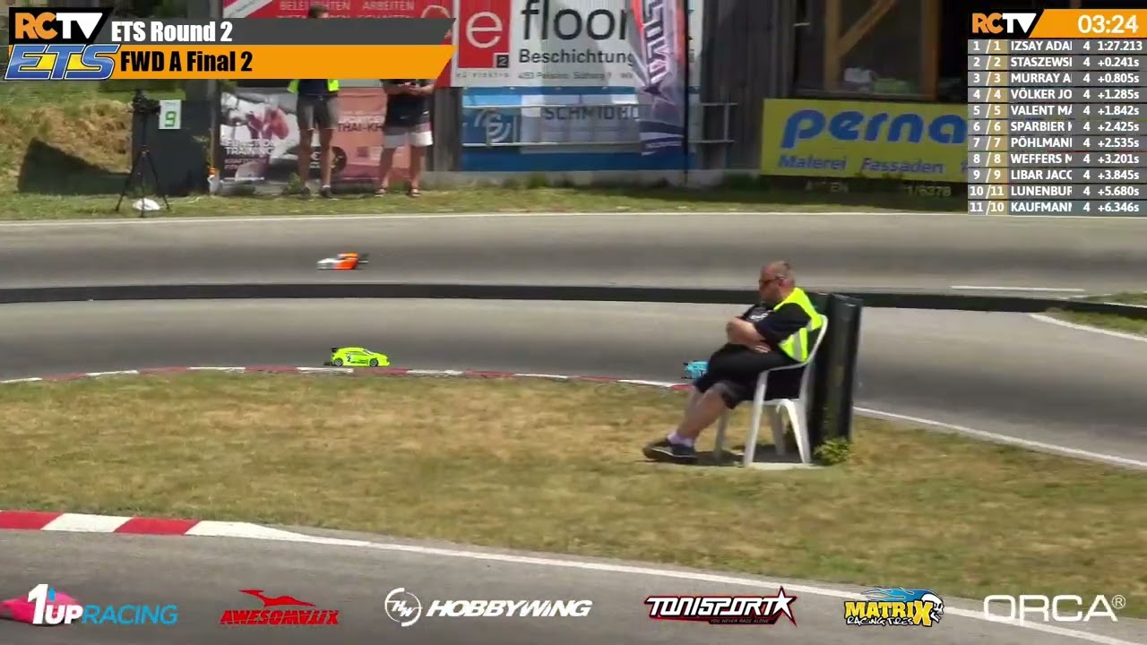 Videogalerie | Videos ETS Season #16 2023/24