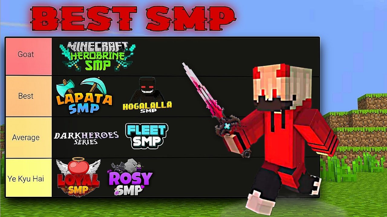RANKING BEST INDIAN MINECRAFT SMP ! 😅 - YouTube