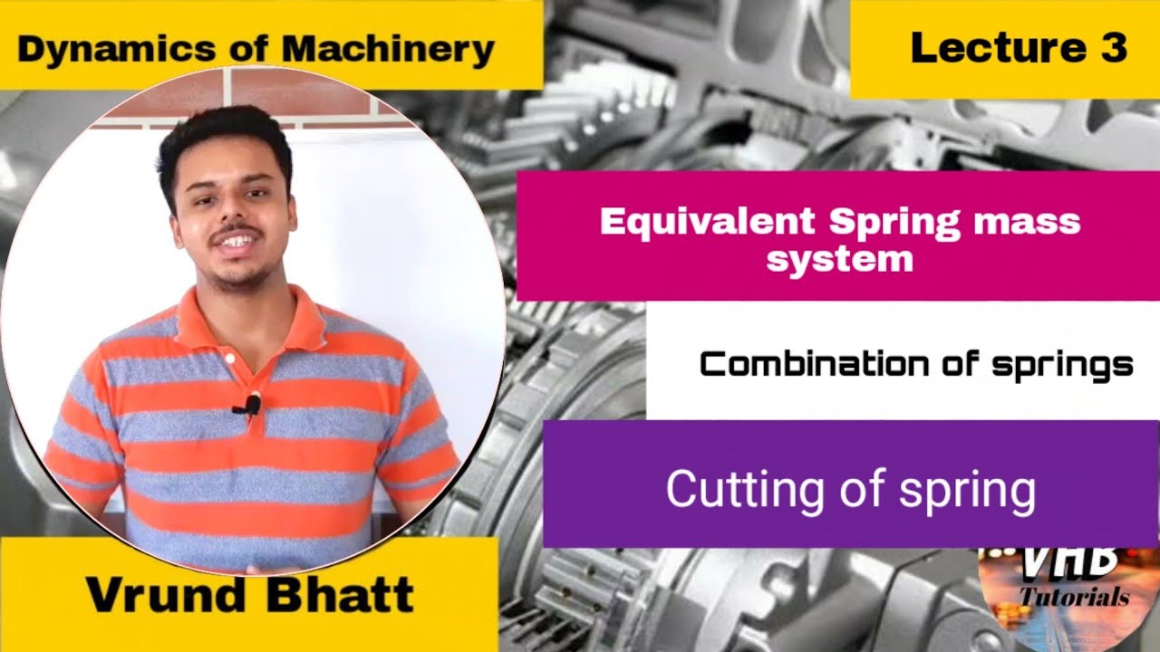Spring Combinations | Cutting of spring | Equivalent spring mass system ...