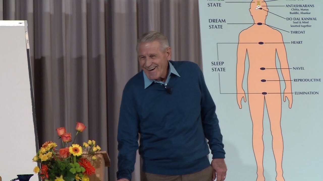 True Spirituality Is the Process of Discovering One's Own Divinity ...