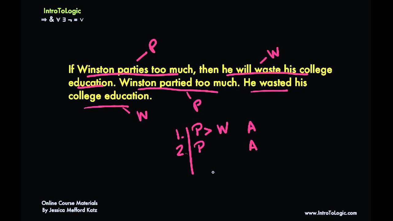 Intro To Logic: Modus Ponens (MP) - YouTube