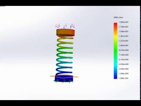 Spring Simulation... - YouTube