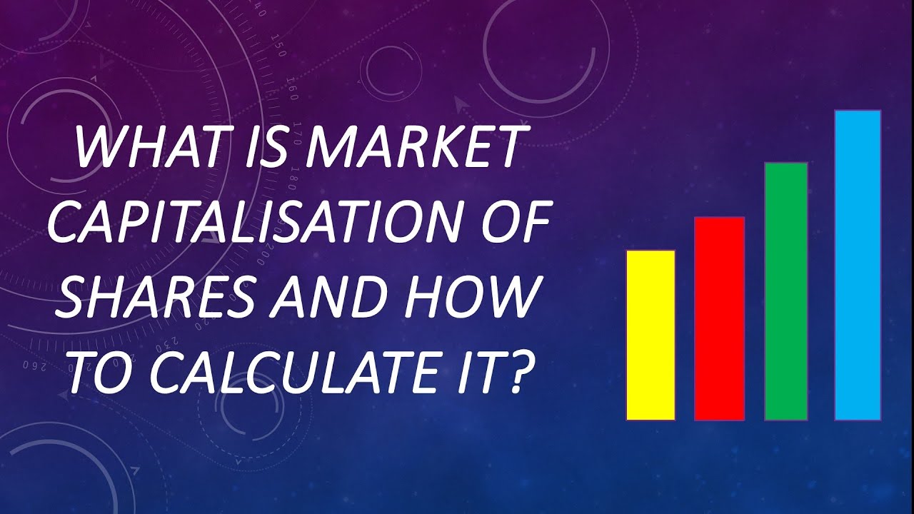 What is market capitalisation | How to calculate Market-cap @moneymix21 ...