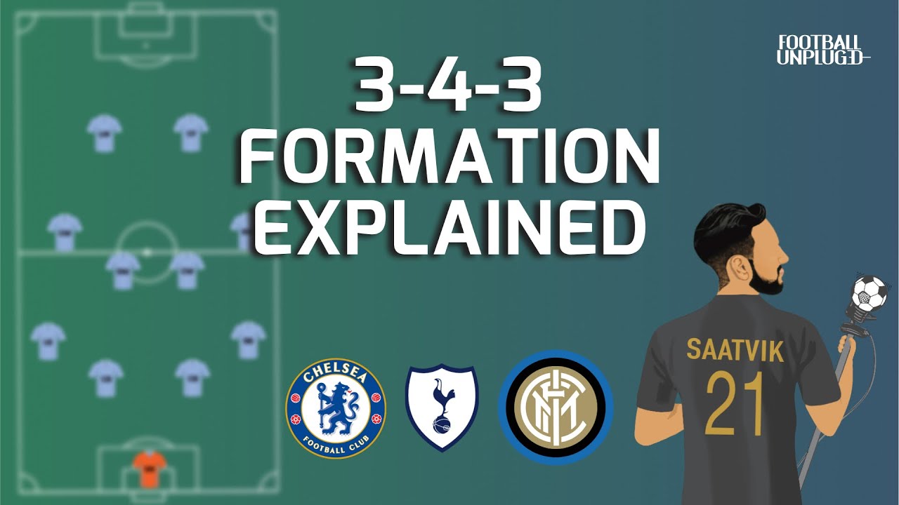 Football Tactics - Understand the 3-4-3 - YouTube