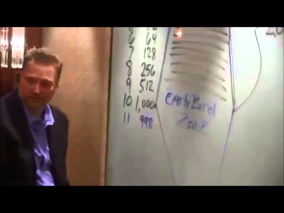 Tracy explains the matrix - YouTube