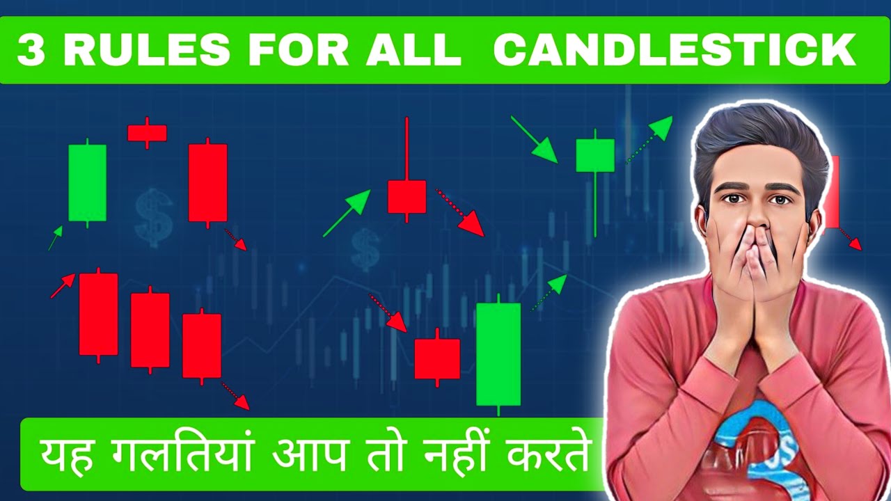 Candlestick Patterns Trading Rules | Candlestick trading | Stockmarket ...