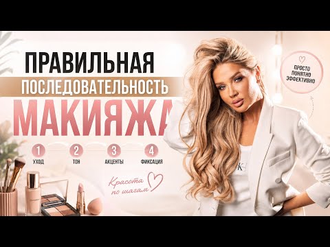 The Correct Makeup Routine | Ellin Svyatimova