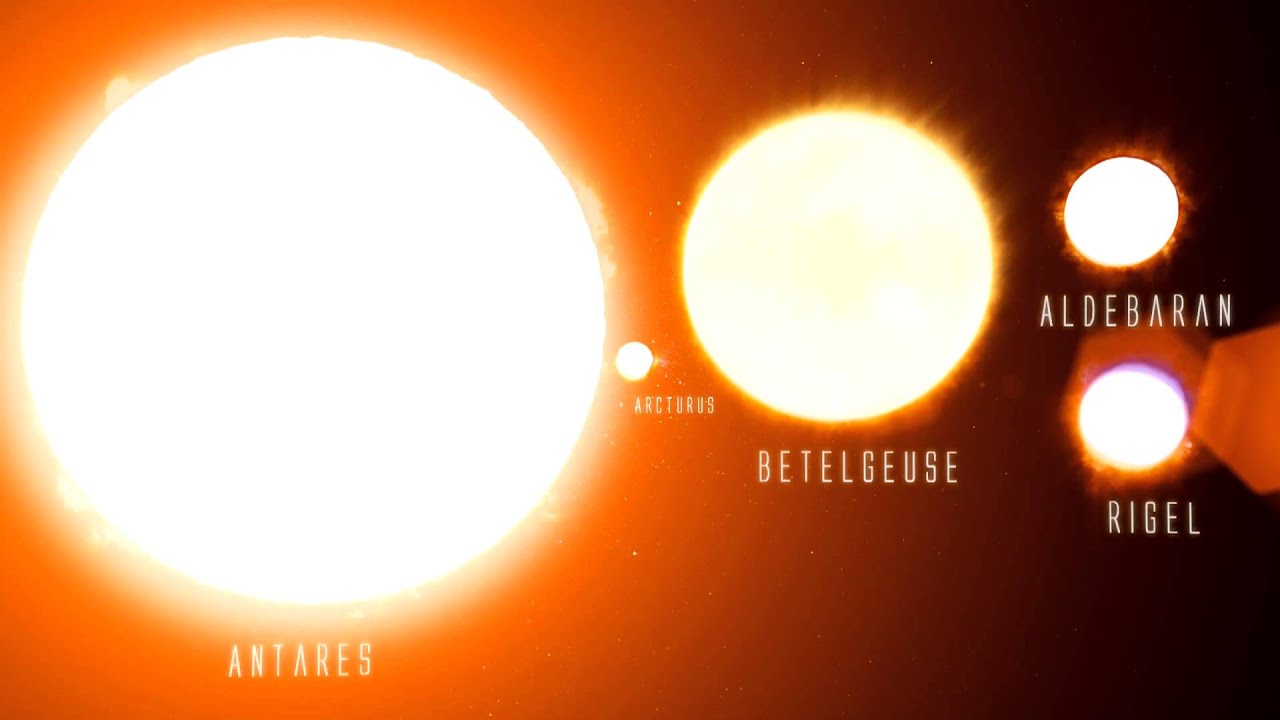 Giant Stars - YouTube