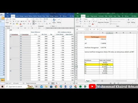 Cara Membaca dan Memberikan Simbol Pada Uji Lanjut RAL (BNJ & BNT ...