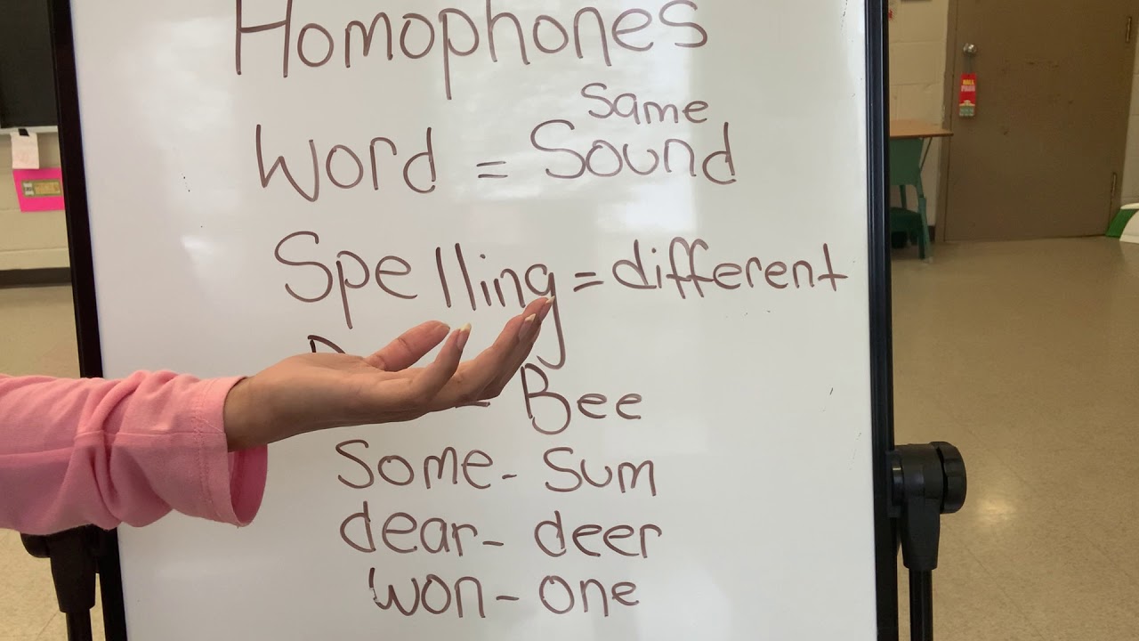 Grade 4 Spelling Lesson 7 - YouTube
