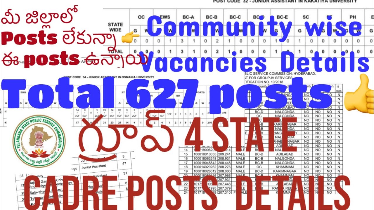 #tspsc #group4 state Cadre posts community wise vacancies details # ...