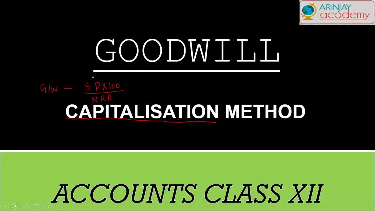 Capitalisation of super profit method for computing goodwill - Accounts ...