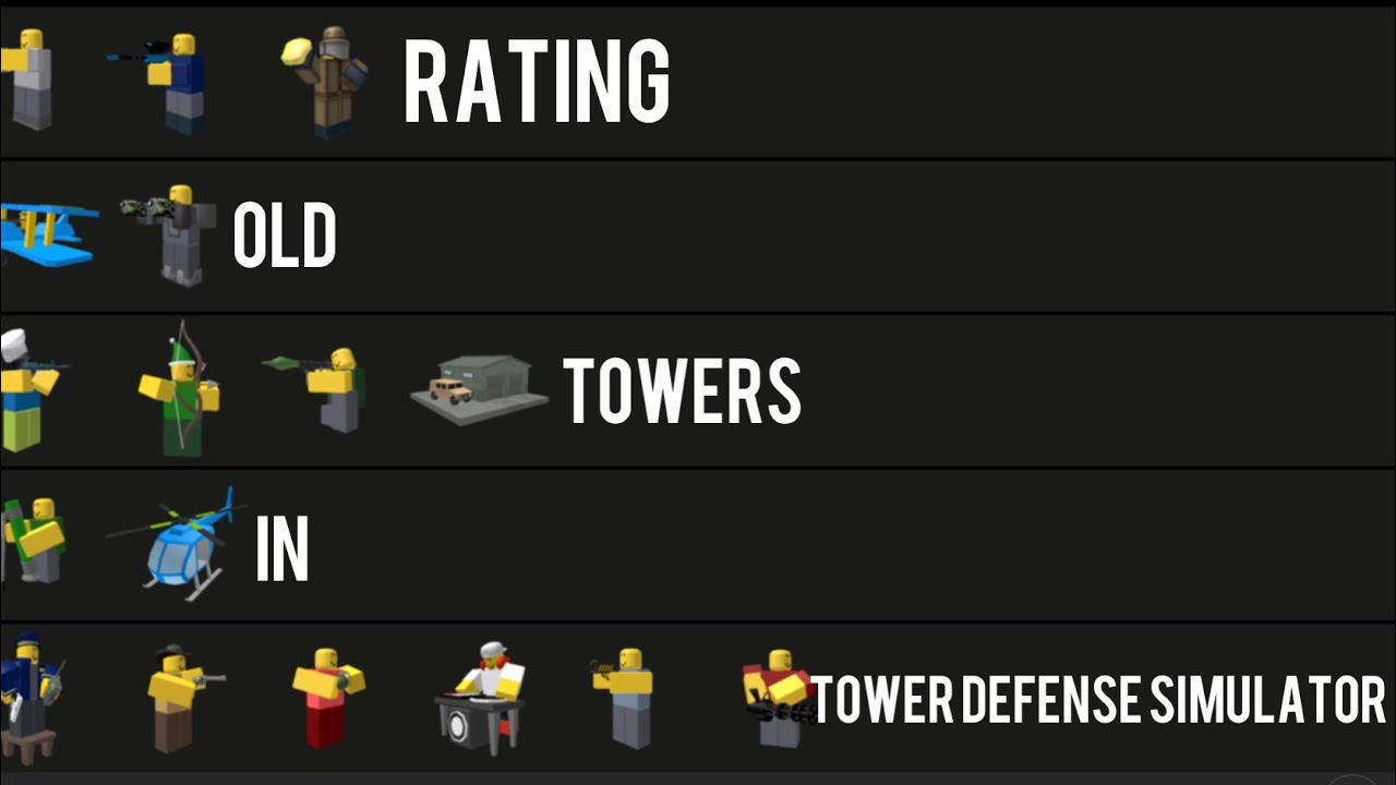 RATING OLD TOWERS IN TDS! (INSANE) | Roblox - YouTube
